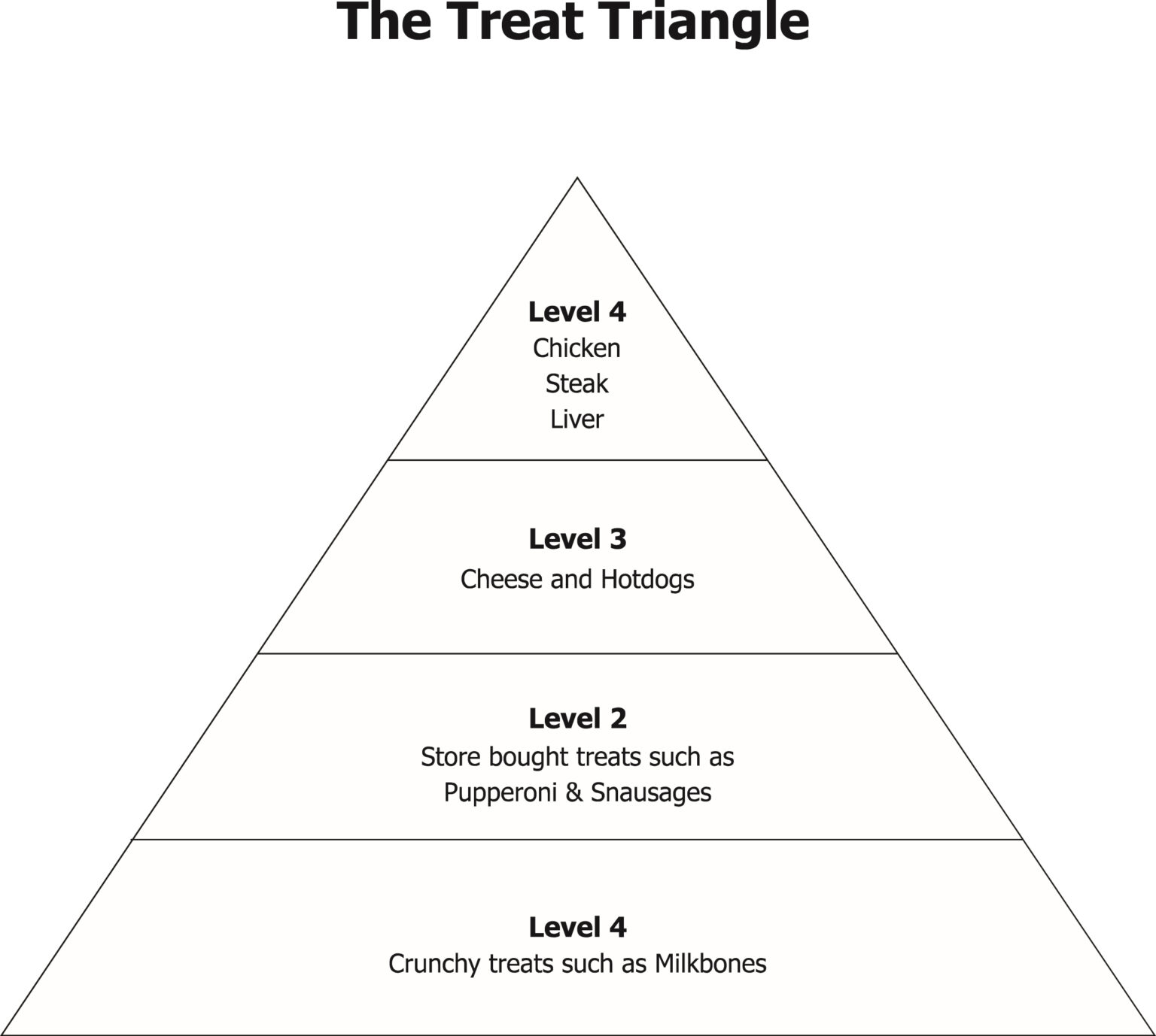 Albany NY Dog Training | Puppy Training Albany New York | Dog Behavior ...